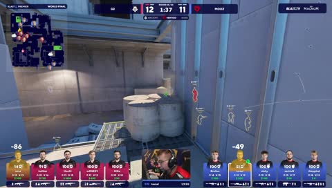 BLAST Premier World Final 2023 overview | HLTV.org